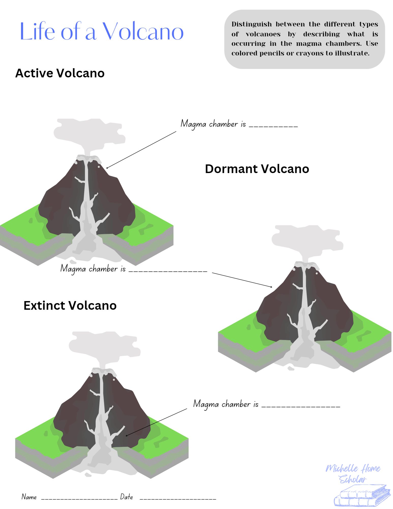 Geography Printables – Michelle Home Scholar